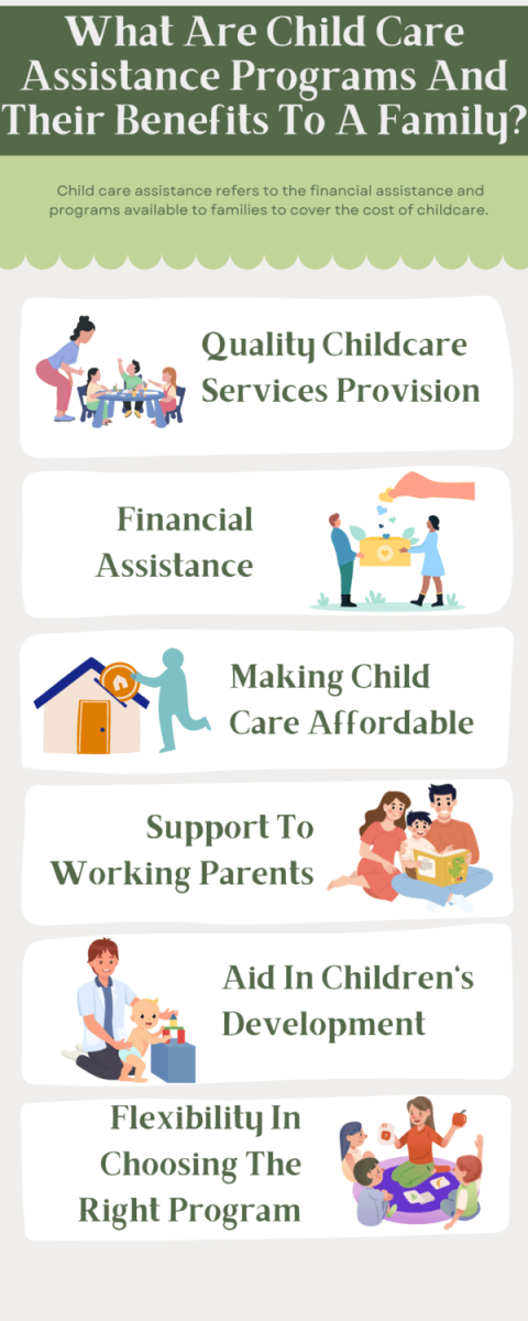 What Are Child Care Assistance Programs & Who Qualifies?